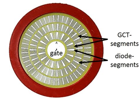 9 Rc Igct Device Cross Section And Top View Of A 91 Mm Wafer 118