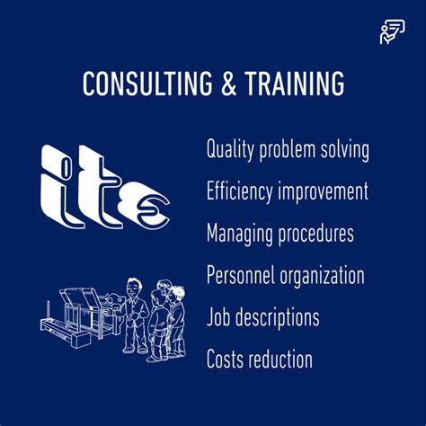 Entering Ite World Ite