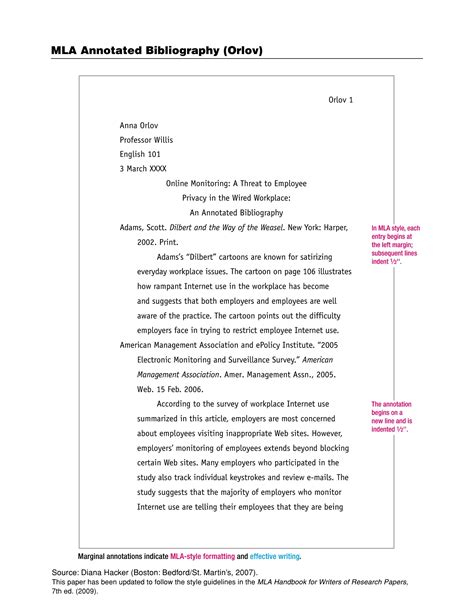Mla Format Template Spark Premium Template Template Spark