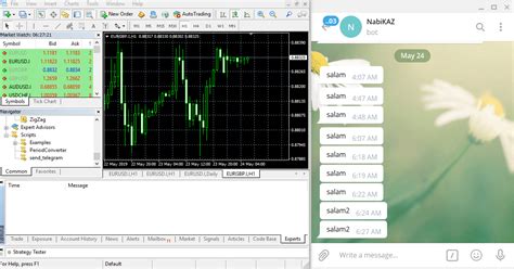 free download of the send a message from metatrader to telegram