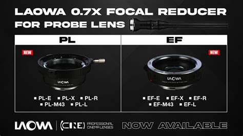Laowa Has Released A 0 7x Focal Length Reducer For Its 24mm F14 Probe