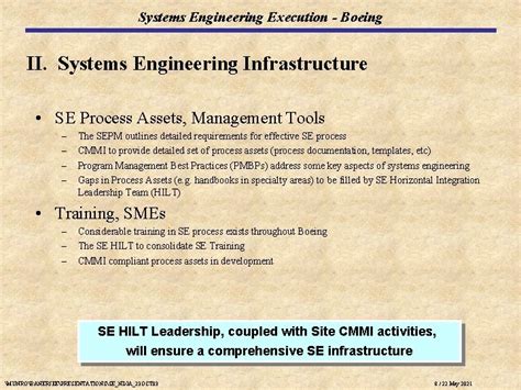 Systems Engineering Execution Boeing Strengthening Systems Engineering
