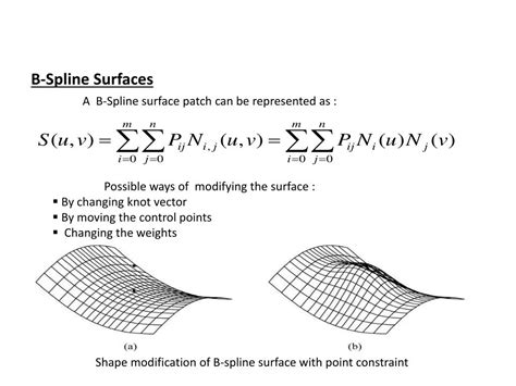 Ppt B Spline Constrained Deformations Powerpoint Presentation Free