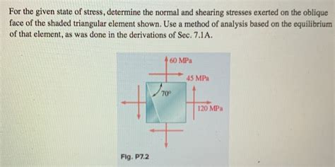 Solved For The Given State Of Stress Determine The Normal
