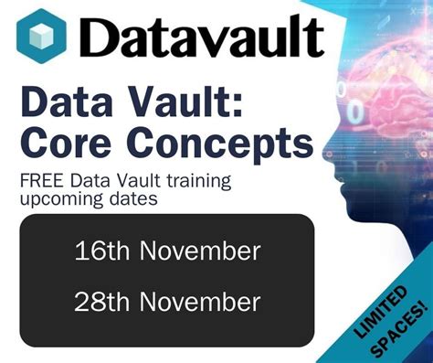 Datavaulttraining Datamanagement Datarevolution Dataanalytics Datavault Business Thinking
