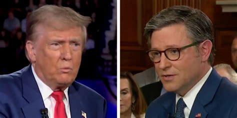 Breaking Trump Backed Continuing Resolution Passes In House The Post