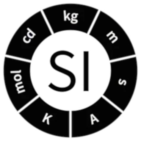 Unit Conversion Assistant By Wilson Pond Consulting Llc