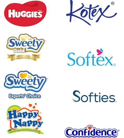Dunia Logo Logo Softex Kotex Sweety Huggies Png