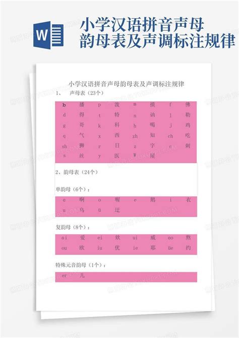 小学汉语拼音声母韵母表及声调标注规律word模板下载 编号lrkwpkwx 熊猫办公