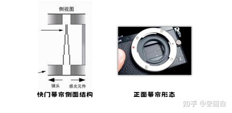 相机快门的工作原理是什么？ 知乎