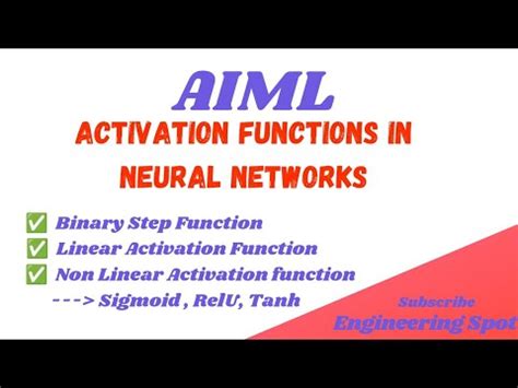 Activationfunctions Aiml Neuralnetworks Artificialintelligence Machinelearning