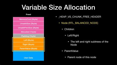 Windows Kernel Heap Segment Heap In Windows Kernel Part 1 Speaker Deck