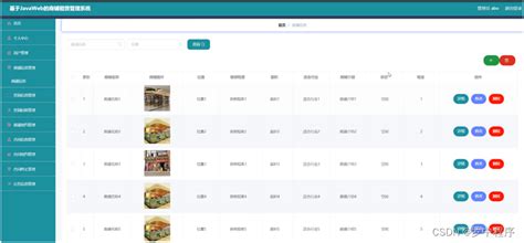 Javaphpnodejspython基于javaweb的商铺租赁管理系统【2024年毕设】web商铺租赁管理系统 Csdn博客