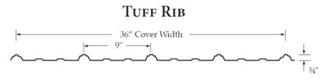 29g Tuff Rib W Dripstop Bare Galvalume Special Order No Return