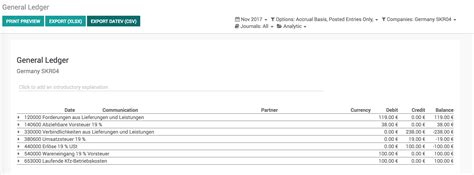 L10nde · Issue 18571 · Odooodoo · Github