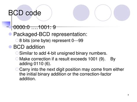 Ppt Understanding Binary Codes In Digital Systems Powerpoint