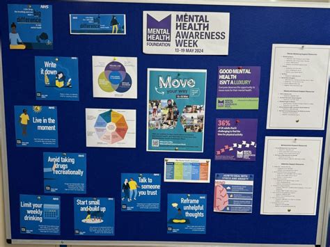 Wallace Mcdowall Ltd Recognises Mental Health Awareness Week Wallace Mcdowall Ltd