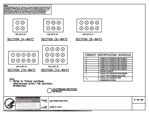 Duct Bank Dimensions At Donald Hammond Blog