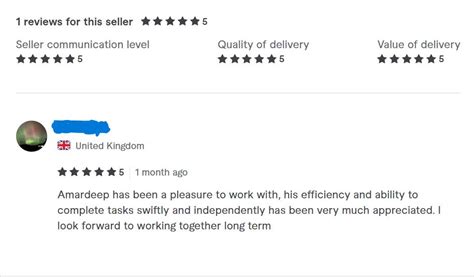 Amardeep Jha On Linkedin Freelancing Freelancingtips Moneymaking Passiveincome Linkedin