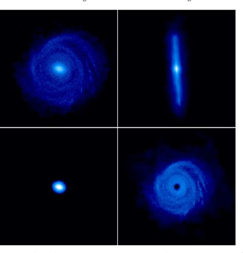 Figure 1 From Angular Momentum Evolution For Galaxies Semantic Scholar