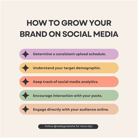 Socialmedia Timemanagement Creatives Letstalk Chris Cushing