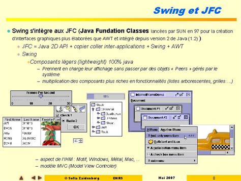 Construire Une Interface Graphique En Java Introduction Java
