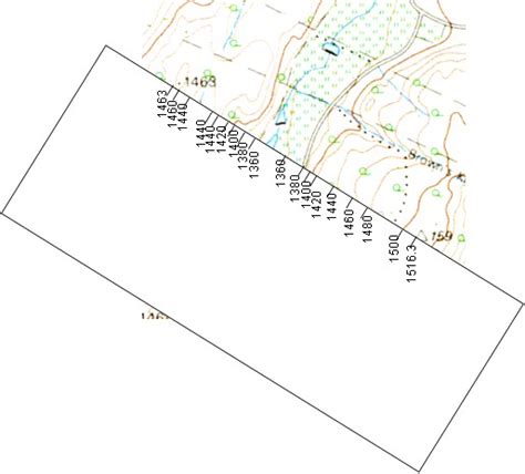 Easy Mapwork Cross Section