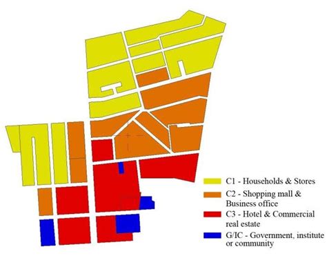 Different Types Of Zoning In Town Planning Design Talk