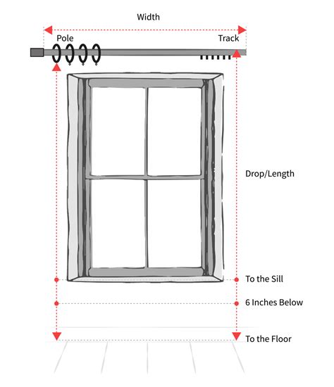 How To Measure Curtain Length And Width For Accurate Sizes Spiffy Spools
