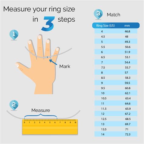 Ring Size Guide Jewelry1000