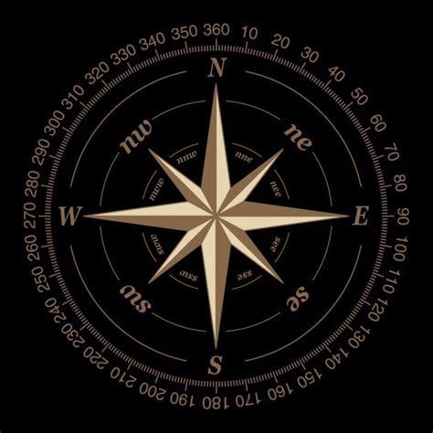Free Vector Compass On A Black Background Artofit