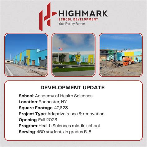 Highmark School Development On Linkedin Charterschools Schools