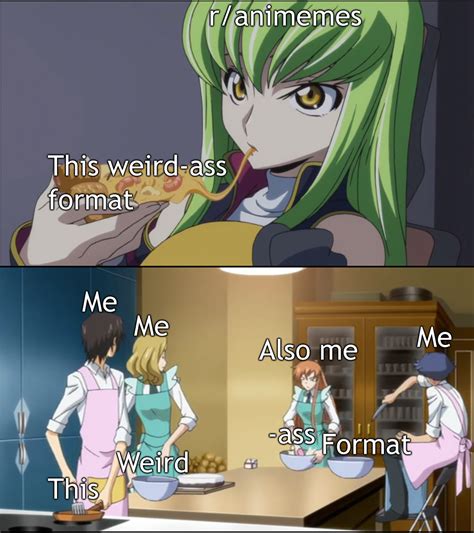 Anime Meme Template