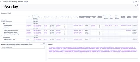 Integrating Ai With Anaplan To Summarize Table Formatted Data Anaplan Community