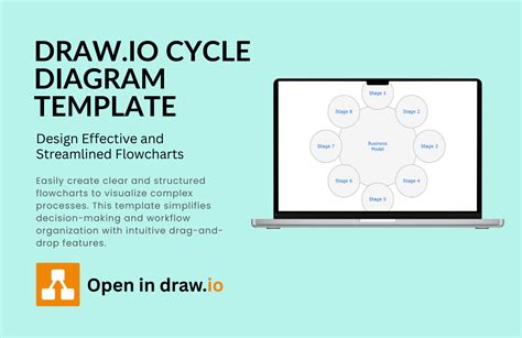Free Cycle Diagram Template In Zoom To Download