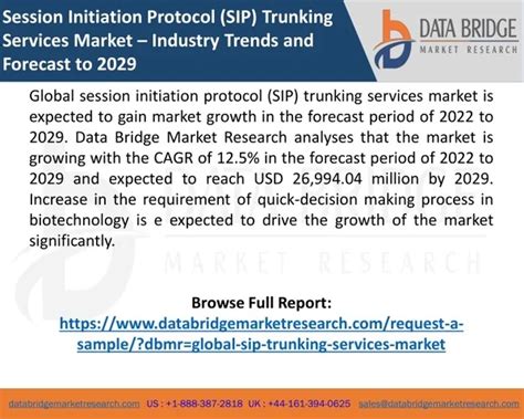 Ppt Session Initiation Protocol Sip Trunking Services Market