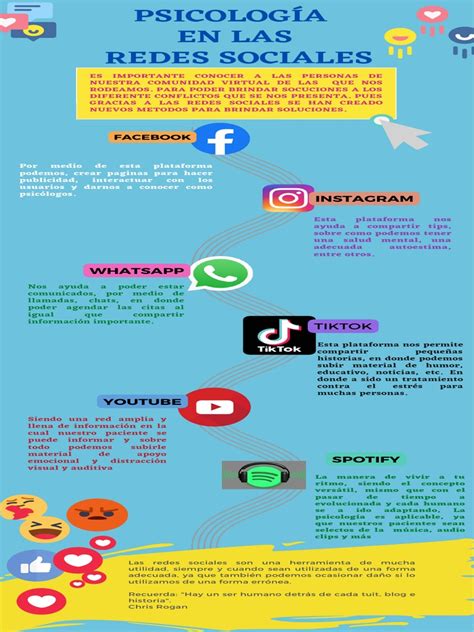 Infografia Redes Sociales Pdf Sicología Servicio De Redes Sociales