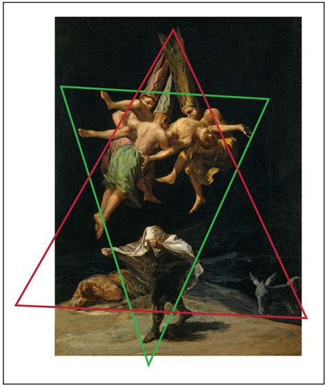 Drawing Tips For Beginners Triangle Composition