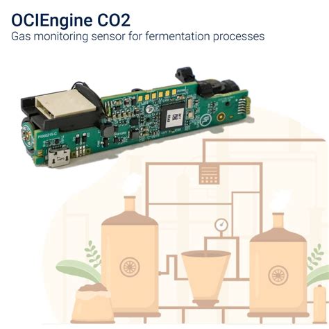 Olythe On Linkedin Fermentation Carbondioxide Ethanol Co2 Co2 Gas Sensor Monitoring…