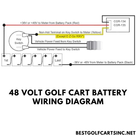 Western Golf Cart 42 Volt Wiring Diagram Wiring Diagram