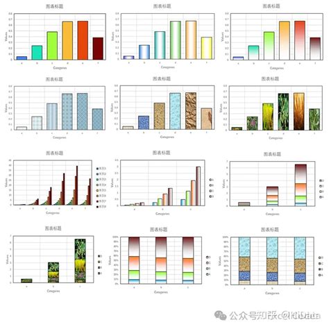 Excel科研绘图：快速设置excel图表的精细样式 知乎