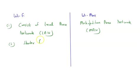 Describe The Differences Between Ieee 802 11 Infrared Lan Systems And Radio Based Ieee 802 11