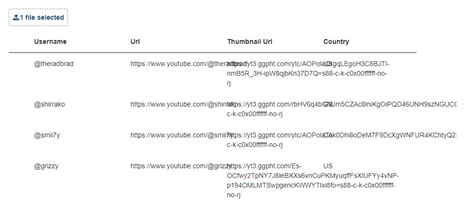 Wrap Text In Data Grid Cells Anvil Qanda Anvil Community Forum