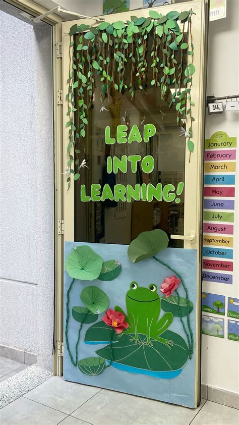 Frog Classroom Decorations Artofit
