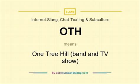Oth One Tree Hill Band And Tv Show In Internet Slang Chat Texting