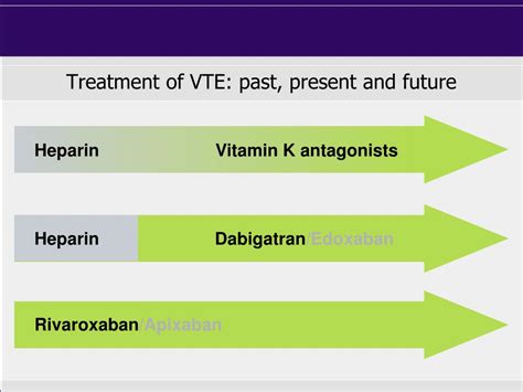 Ppt Neue Konzepte Der Therapie Venöser Thromboembolien Powerpoint