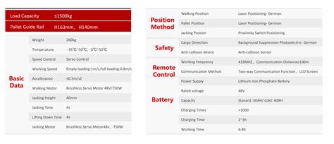 China Automation Radio Shuttle Racking Manufacturers Suppliers Factory Made In China Ouman