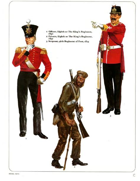 British 8th The Kings Regiment Of Foot Officer 1840 8th The