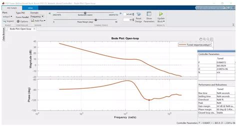 电力电子控制器 pid 参数的几种调试方法 matlab and simulink