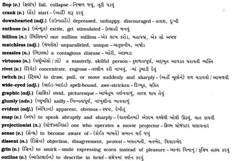 gseb solutions class 12 english unit 2 read 2 shaper shaped gseb solutions english units